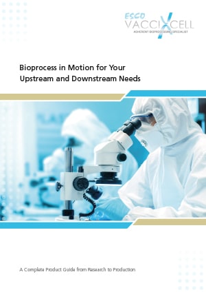 Cell Culture Content Monitoring w/ GlucCell ® | Esco VacciXcell